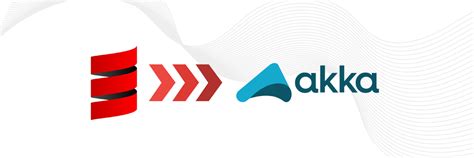 Scalac Software Development Company Akka Kafka Spark Zio