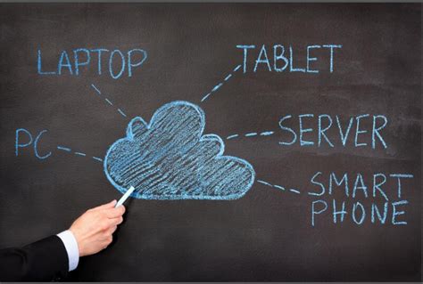 How To Build A Career In Cloud Computing I2tutorials