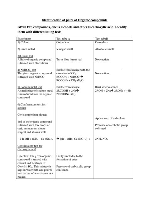 Identification Of Organic Compounds Pdf Atoms Chemistry