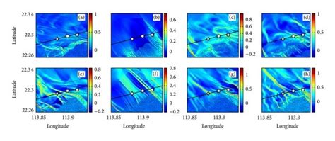 Ftle Fields Computed From Los Velocity And 2d Variational Retrieval Download Scientific