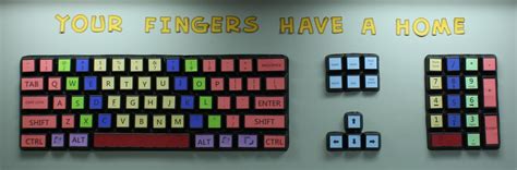 Teach The Bits And Bytes January 2014