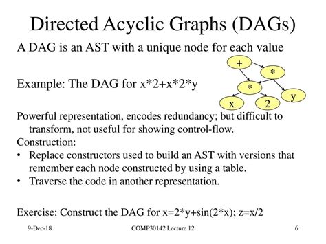 Lecture 12 Intermediate Representations Ppt Download