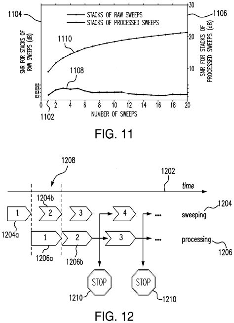 Real Time Processing And Control Of Das Vsp Surveys Patent 3478932