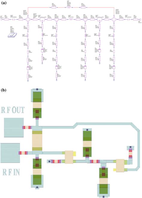 2 A Complete Circuit Schematic B Corresponding Layout Download Scientific Diagram