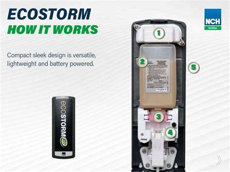 Press Release Nch Launches ‘ecostorm A Biological Drain Maintenance System Nch Thailand