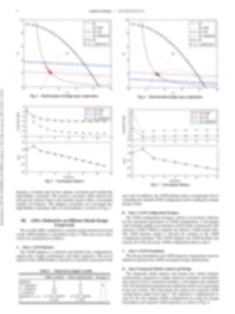 solution adaptive multifidelity constraints method for efficient