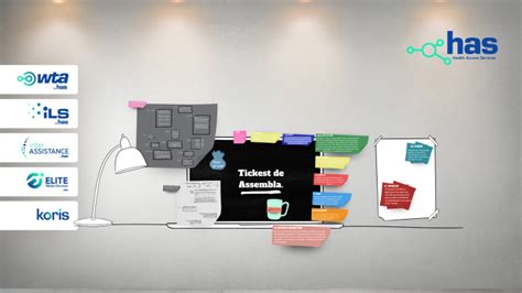 Tickets Assembla By Carliany Jaimes On Prezi