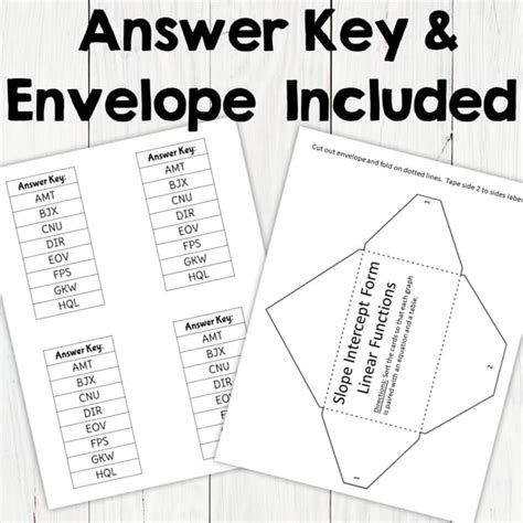 Bundle Functions Card Sort Activity Linear Absolute Value Quadratics