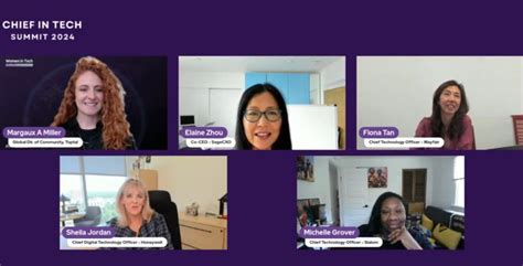 womentech network on linkedin wtgc2024 womenintech data generativeai ai