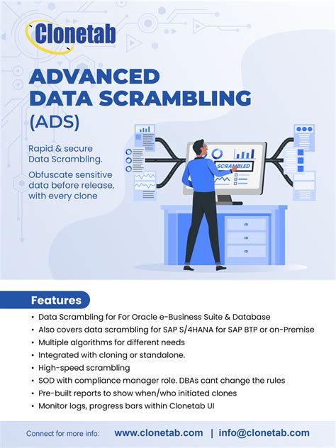Clonetab Inc On Linkedin Oracleebusinesssuite Sap Peoplesoft Databases Datascrambling…