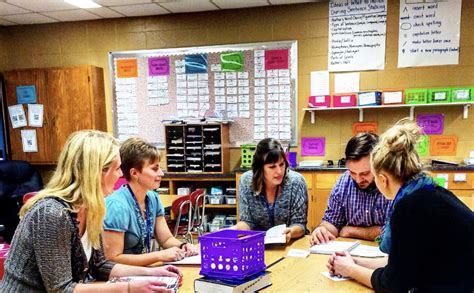 Supporting Data Informed Teacher Conversations Using Map