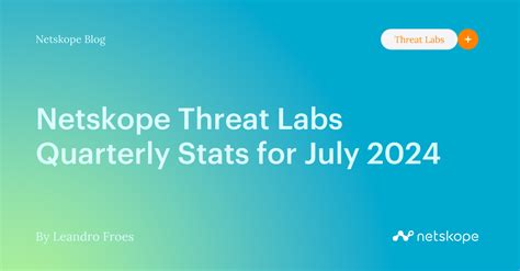 Netskope Threat Labs Quarterly Stats For July 2024 Netskope