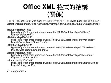 Ppt Introducing The Office 2007 Open Xml File Formats Powerpoint