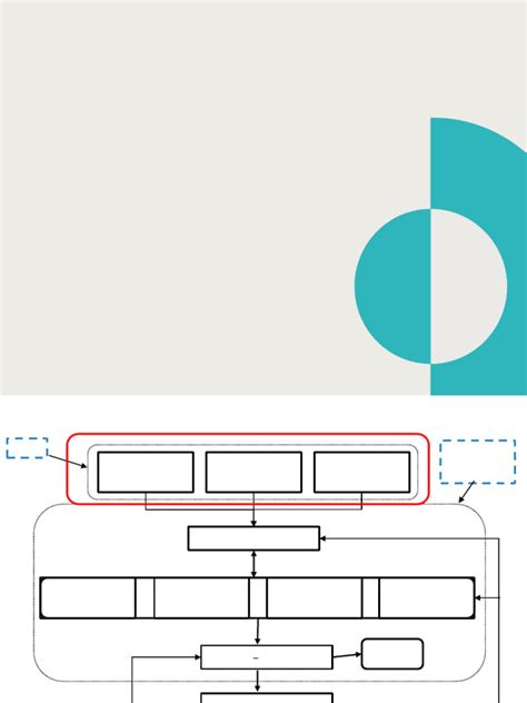 Lecture 4 Data Network Inventory Pdf Lidar Science And Mathematics
