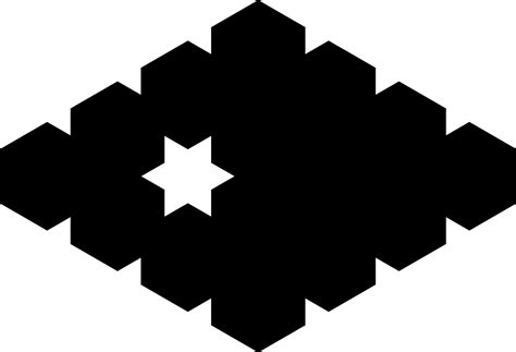 All You Need To Know About Modularization