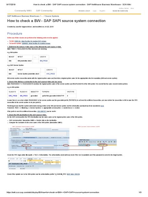 sap rfc connection troubleshooting pdf cyberspace data management