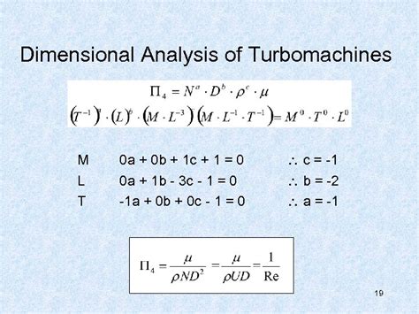 Turbomachinery Lecture A Pi Theorem