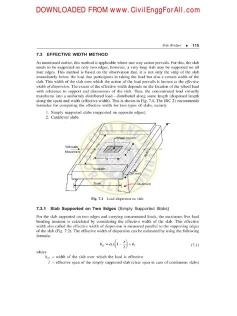 Effective Width Method Pdf