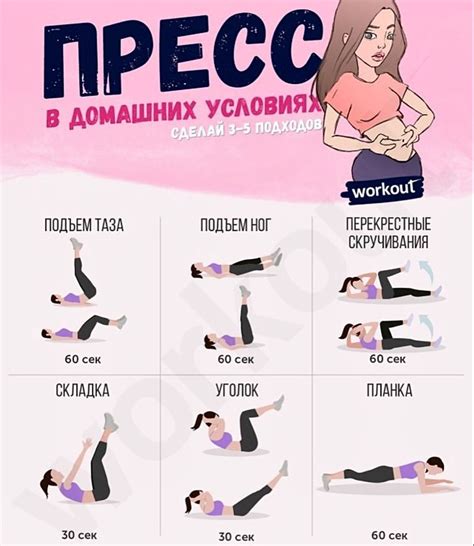 Пин на доске Плоский живот