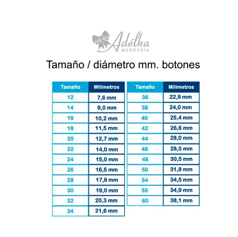 Descubrir 87 Imagen Medidas De Botones Para Ropa Abzlocal Mx