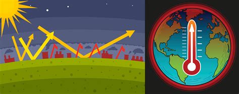 Pasos Del Efecto Invernadero