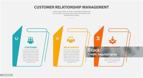 Crm 고객 관계 관리 슬라이드 프레젠테이션을 위한 날카로운 세로 헤더가 있는 창의적인 테이블이 있는 3점 템플릿이 있는 인포그래픽 개요 스타일 개념에 대한 스톡 벡터 아트
