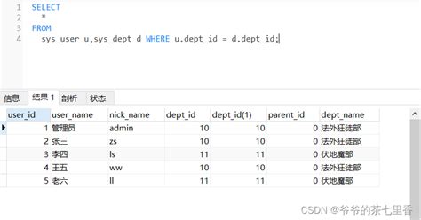 Mysql的7种join表连接结果集，你了解几个？搞懂仅需1张图mysql Left Join 结果集 Csdn博客