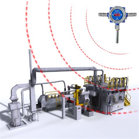 Ambetronics Heat Detector For Ambient Temperature Applications