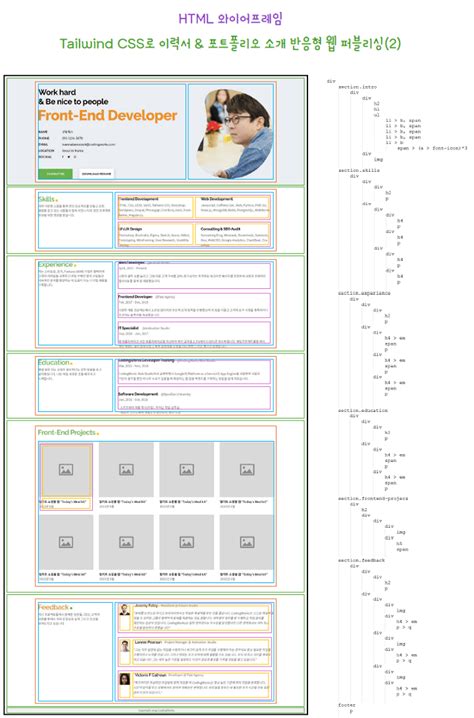 Tailwind Css로 만드는 멋진 웹 Ui 스타일링 강의 코딩웍스coding Works 인프런 Tailwind Css로 만드는 멋진 웹 Ui 스타일링 강의 코딩웍스coding Works 인프런