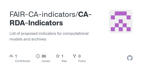 Github Fair Ca Indicatorsca Rda Indicators List Of Proposed Indicators For Computational