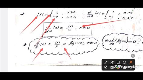 Jee All Formula Concept Theory Differentiation Youtube