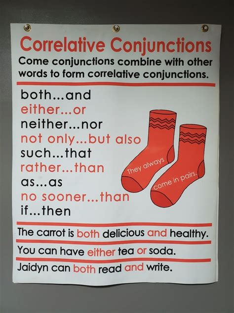 Correlative Conjunctions Anchor Chart Fabric With Grommets Etsy