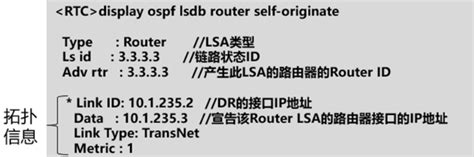 Ospf中常用的lsa类型ospf七种lsa类型 Csdn博客 Ospf中常用的lsa类型ospf七种lsa类型 Csdn博客