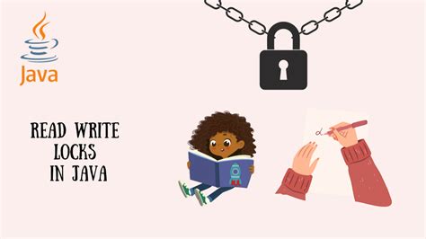 Basics Of Multithreading