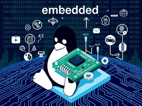 Embedded Linux là gì Tìm hiểu về Embedded Linux