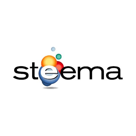 Teechart For Javascript Html5 Qbs Software