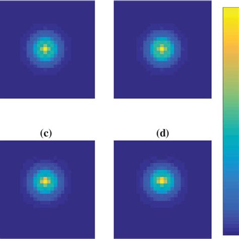 Psf Distribution Map Ray Density K 4 A Method A 0 º B Method B