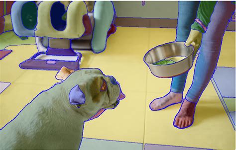 Python How To Visualize Segment Anything Model With Edges Stack