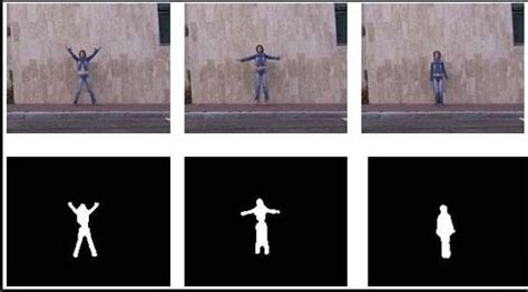 Human Object Region Extraction For Activity And Behavior Identification Download Scientific