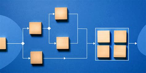 Beyond The Container Elements Of A Successful Data Strategy Virtusa