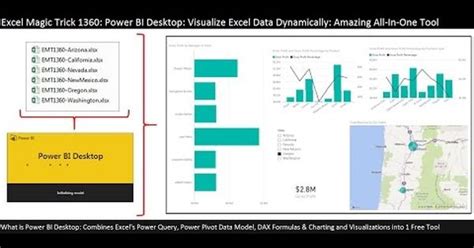 Dax Functions Cheat Sheet Pdf Dax 2020