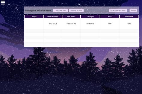 Github Dina Hosny Make A Wish A Simple Wishlist Java Project
