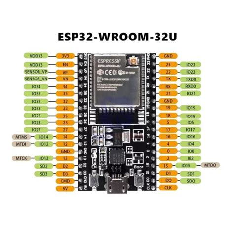 Wifi Bluetooth Module Esp32 Devkitc Core Development Board Esp32 Wroom