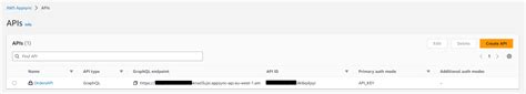 Private Cross Account Graphql Apis With Appsync Merged Apis Aws Re Post