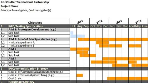 6 Excel Class Schedule Template Excel Templates Excel