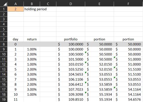 Compounding What Is The Proper Way To Calculate Cumulative Return