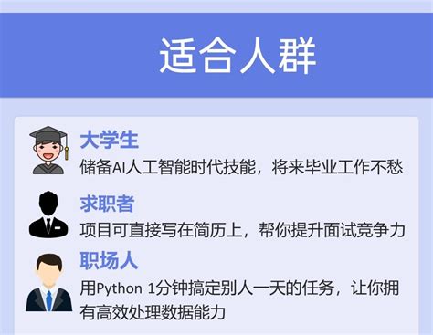 小白玩转ai核心技能：python数据分析哔哩哔哩bilibili
