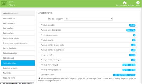How To Create Custom Reports Based On Statistics Module In Prestashop BelVG Blog