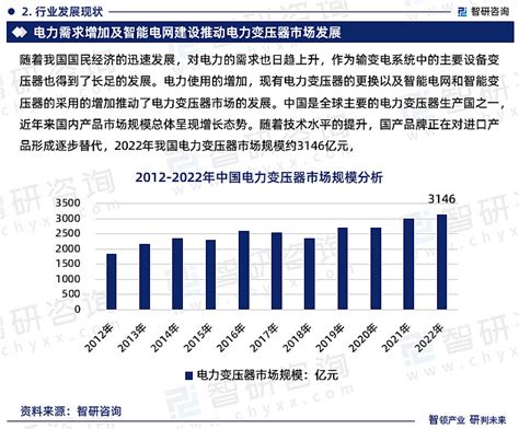 电力变压器行业现状2023年中国电力变压器行业市场研究报告智研咨询 由智研咨询专家团队精心编制的2023 2029年 中国电力 变压器