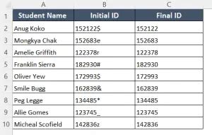 How To Remove Last Digit In Excel 6 Methods Excelgraduate